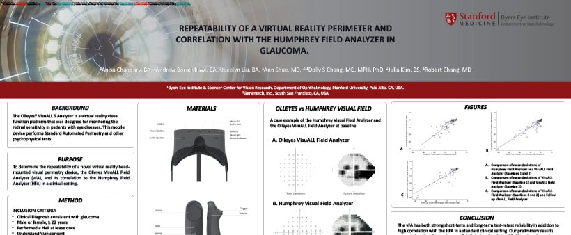 Olleyes - Virtual Reality (VR) Mobile Perimeter and MORE