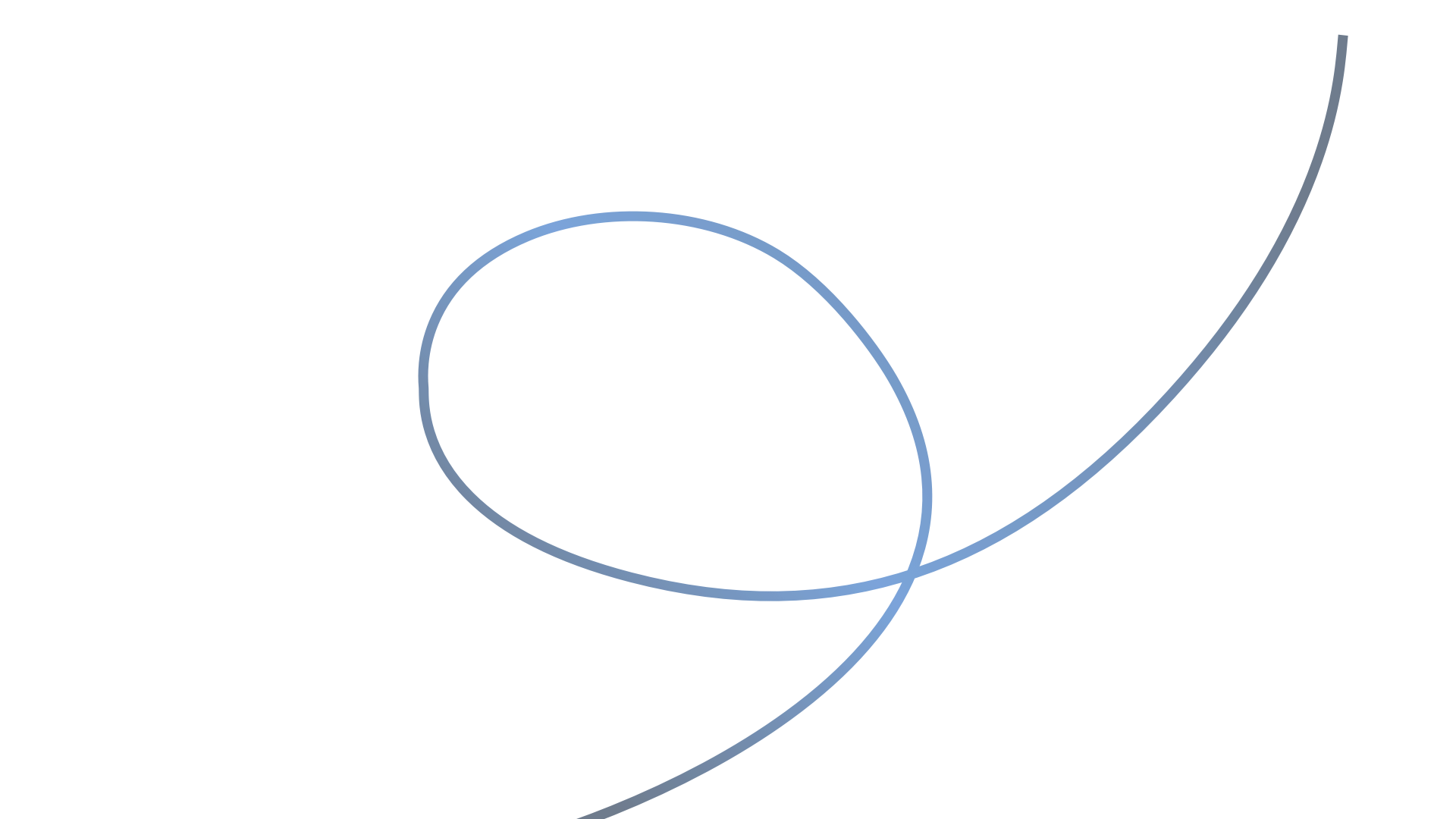 Olleyes - Virtual Reality (VR) Mobile Perimeter and MORE