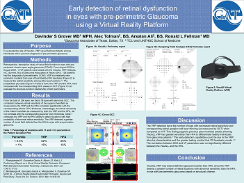 Olleyes - Virtual Reality (VR) Mobile Perimeter and MORE